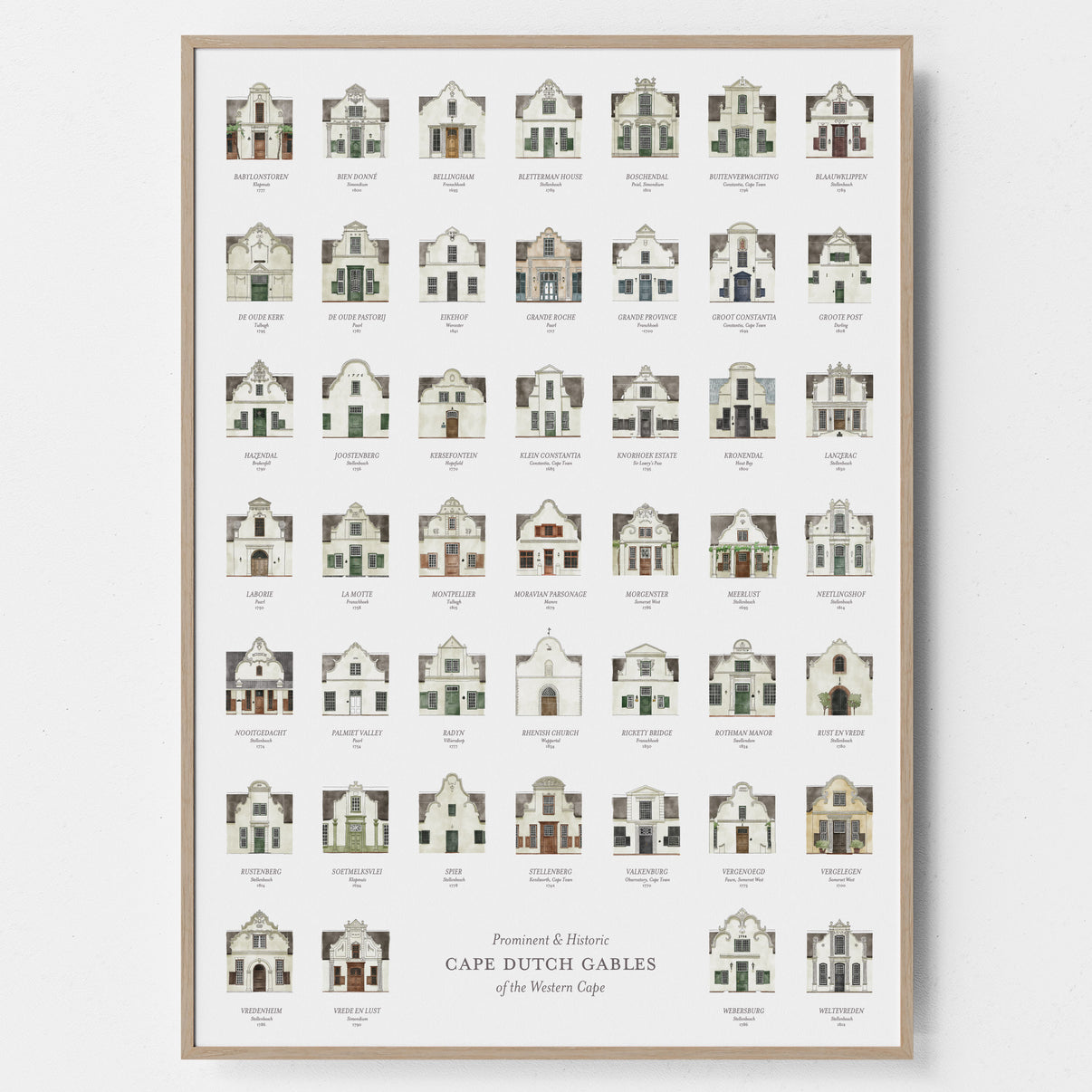 Cape Dutch Gables – Ben Grib