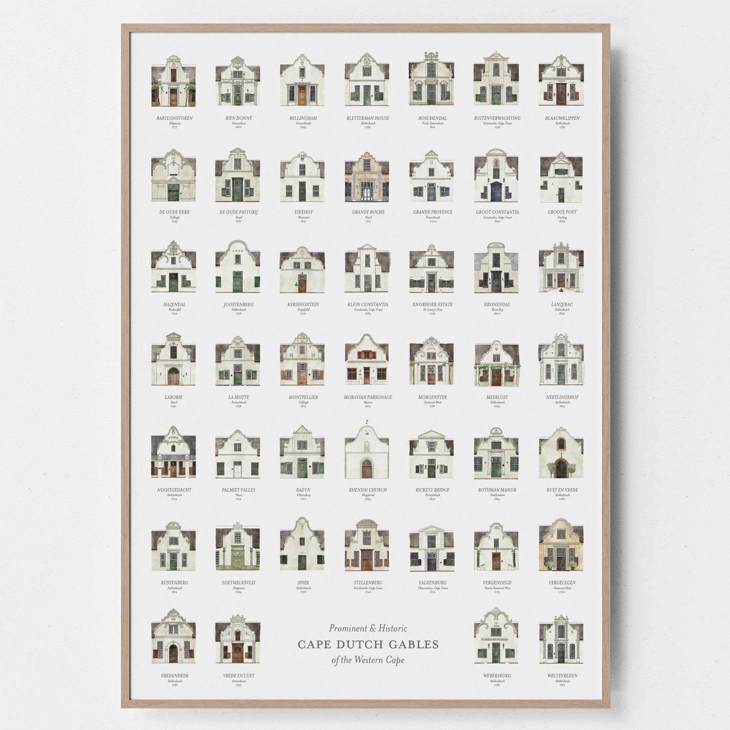 Cape Dutch Gables – Ben Grib