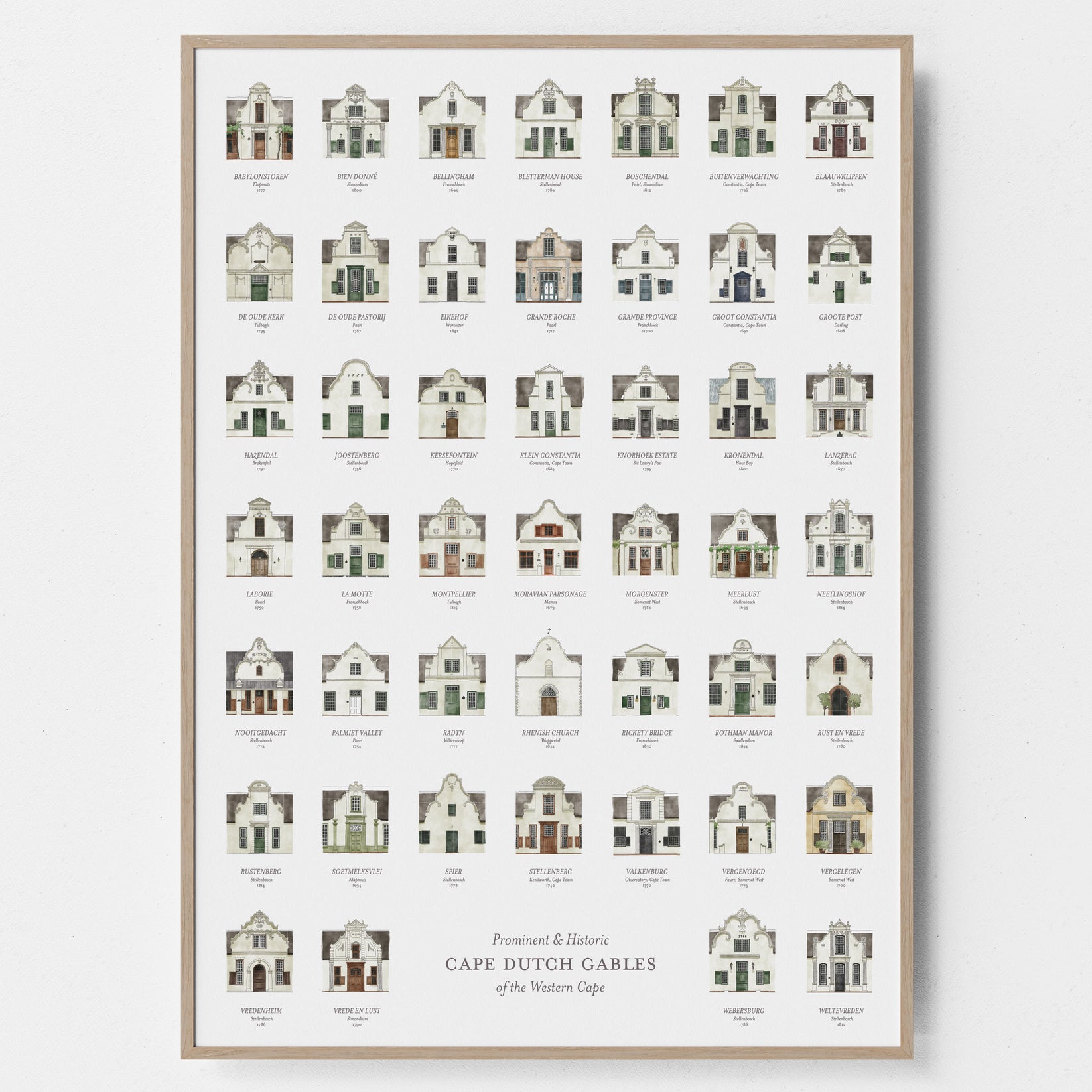 Cape Dutch Gables – Ben Grib